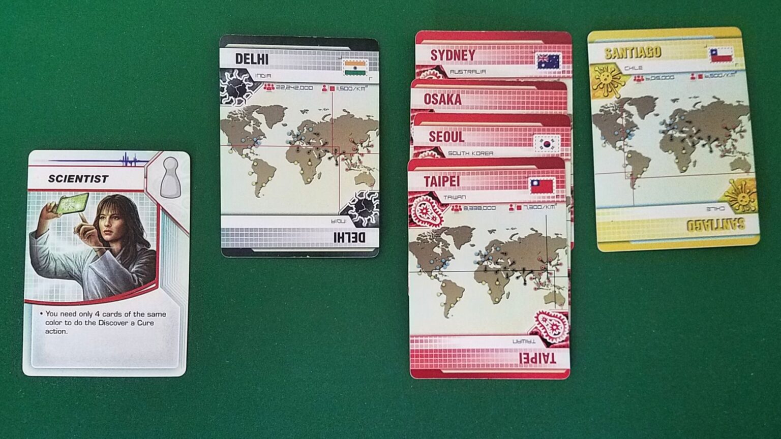 Pandemic Board Game Review